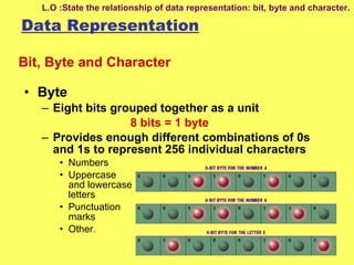 System concept and hardware | PPT