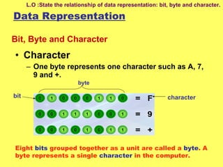 System concept and hardware | PPT