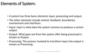 System concepts- System Analysis and design | PPT