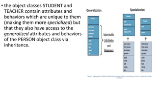 System Concepts for Object Modelling.pptx