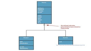 System Concepts for Object Modelling.pptx