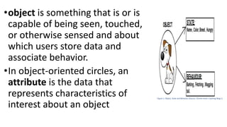 System Concepts for Object Modelling.pptx