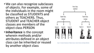 System Concepts for Object Modelling.pptx