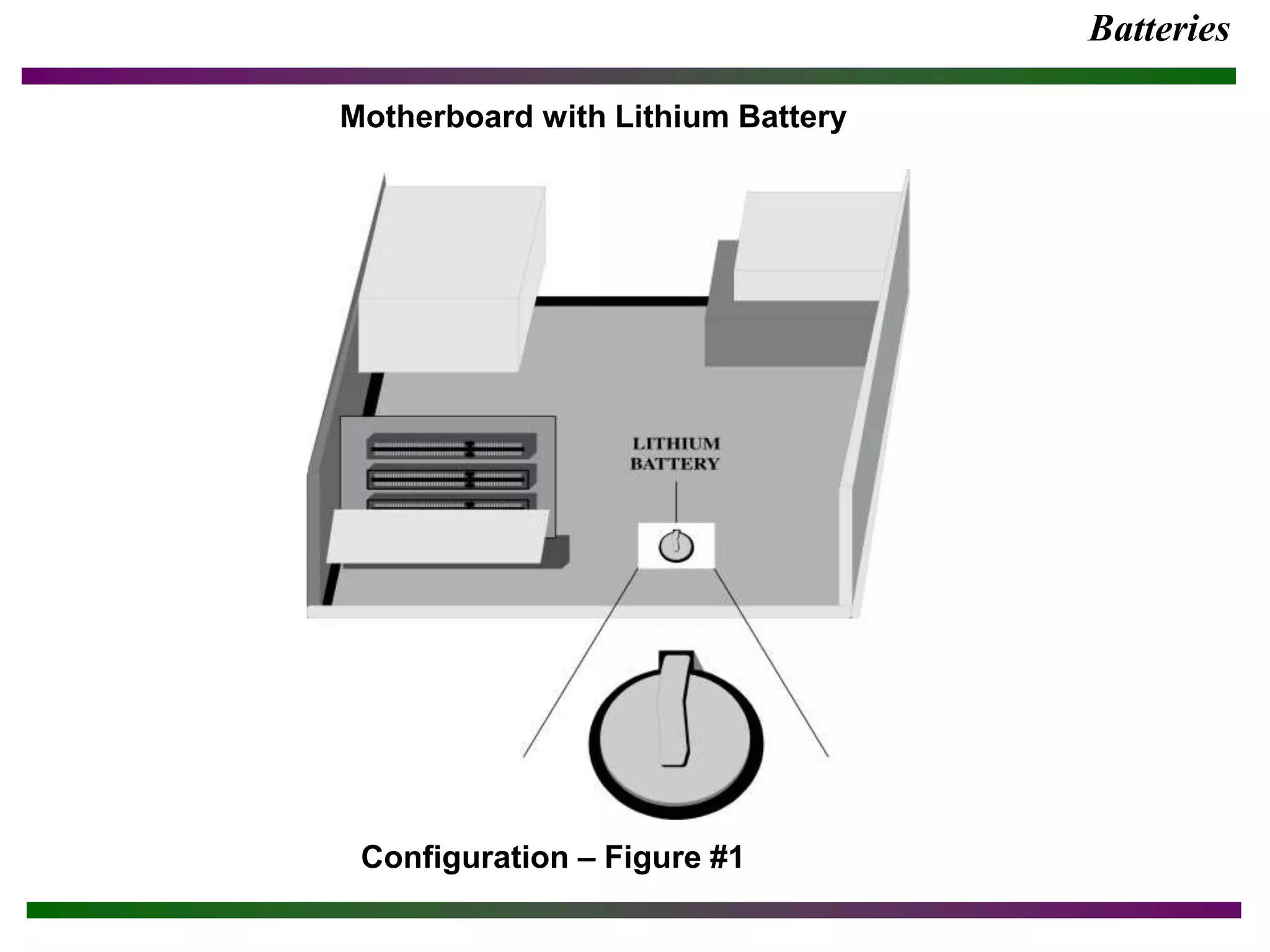 System configuration | PPT