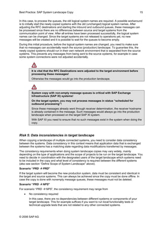 SAP System copy | PDF