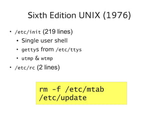 A journey through the years of UNIX and Linux service management | PDF | Operating Systems ...