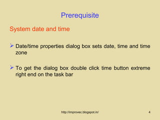 System date and time.50