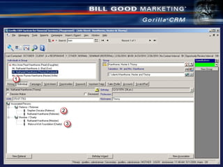 Gorilla CRM System Demo | PPT