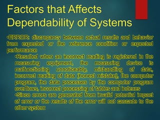 System Dependability.ppt