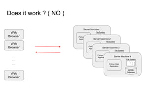 System design basics - Part 1 | PPT