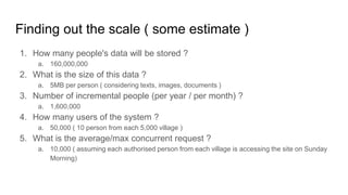 System design basics - Part 1 | PPT