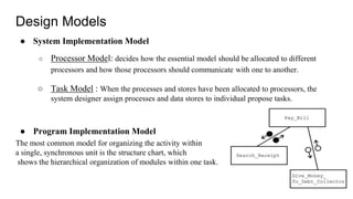 System design | PPTX
