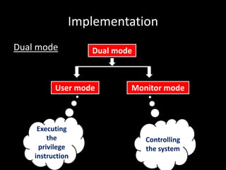 System design | PPT