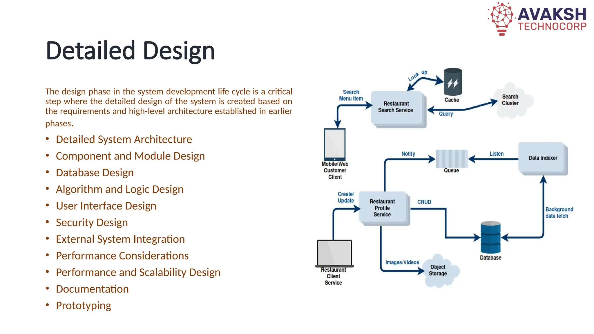 System Design introduction main content .pptx