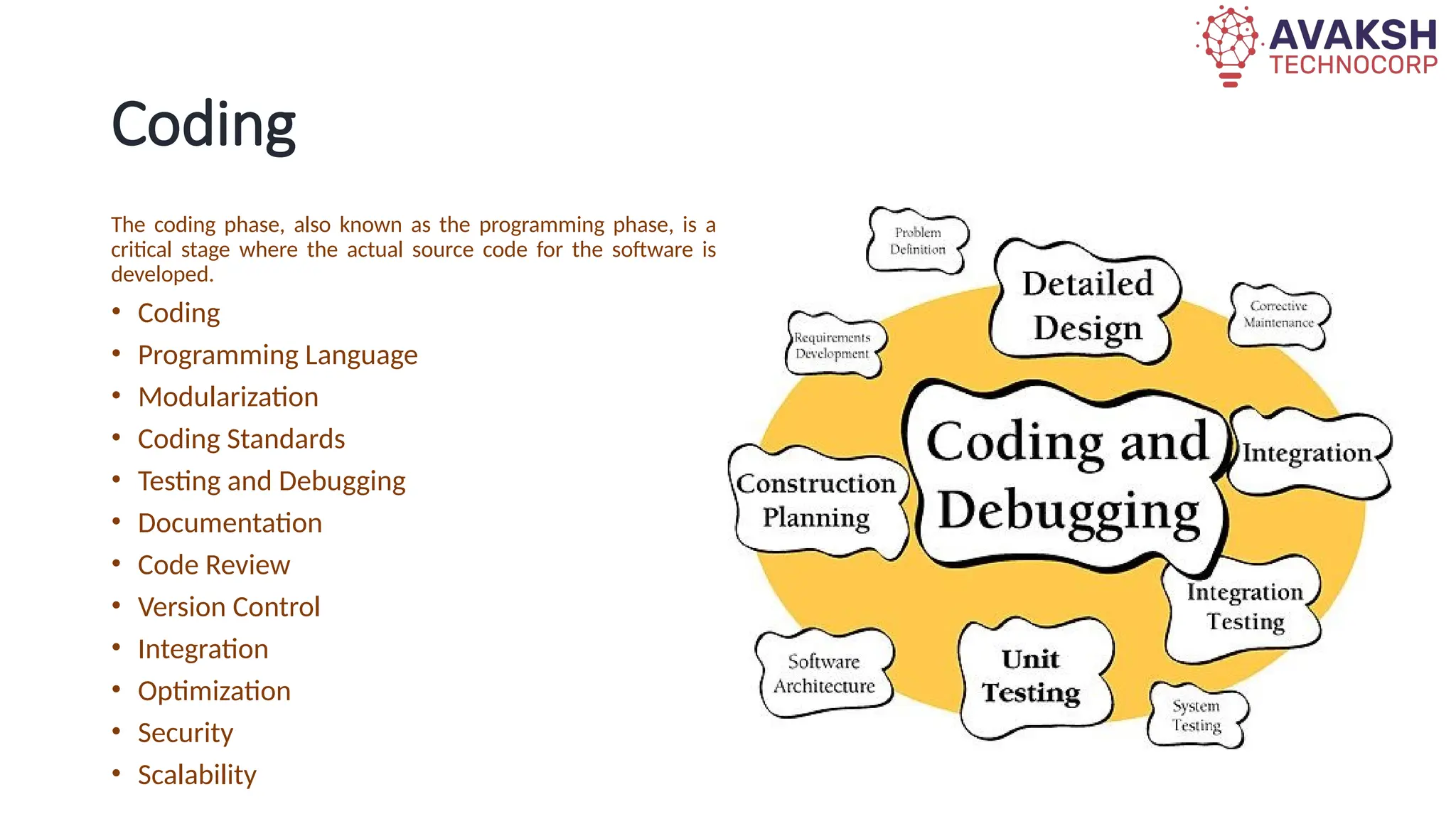 System Design introduction main content .pptx