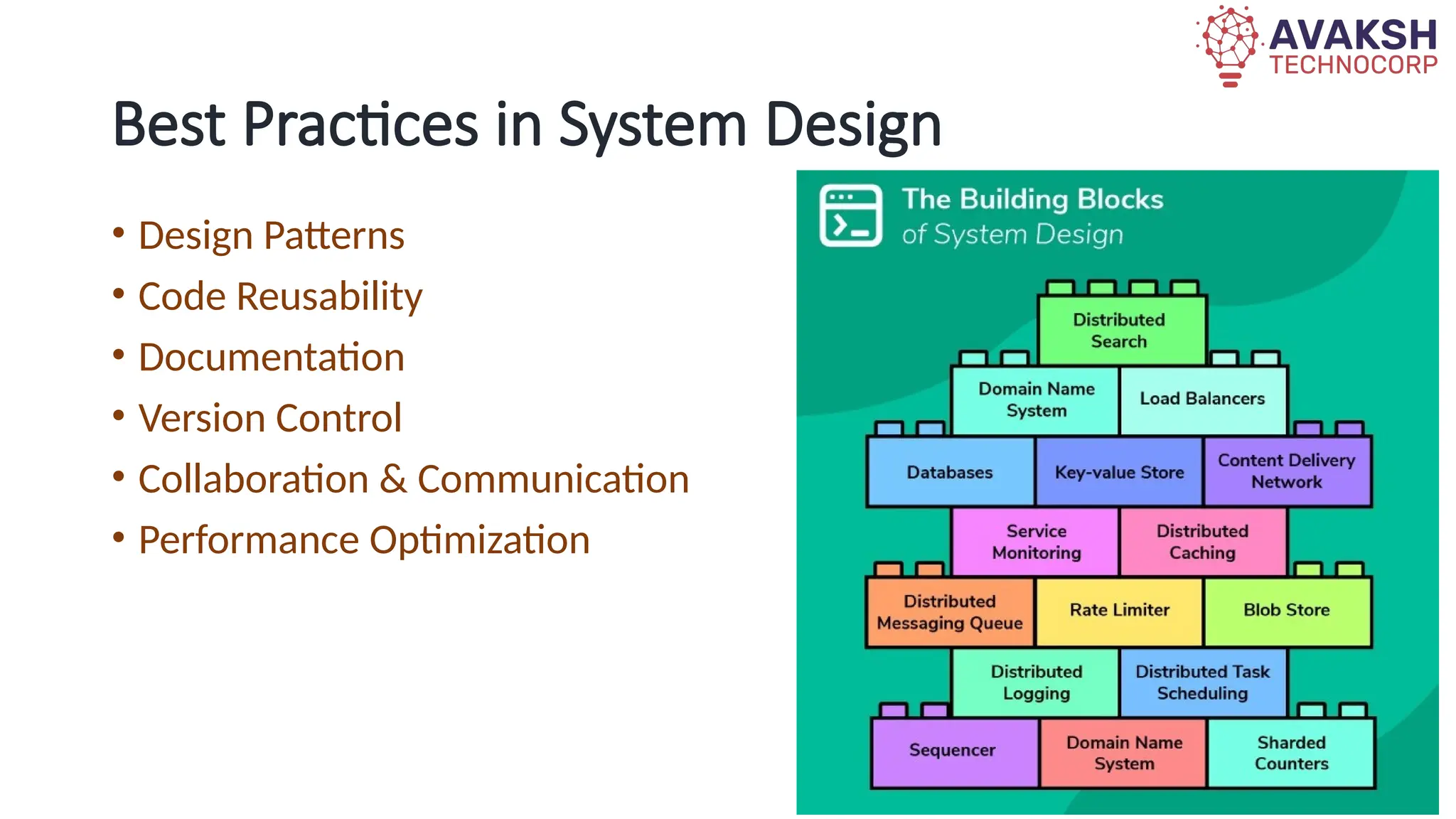 System Design introduction main content .pptx