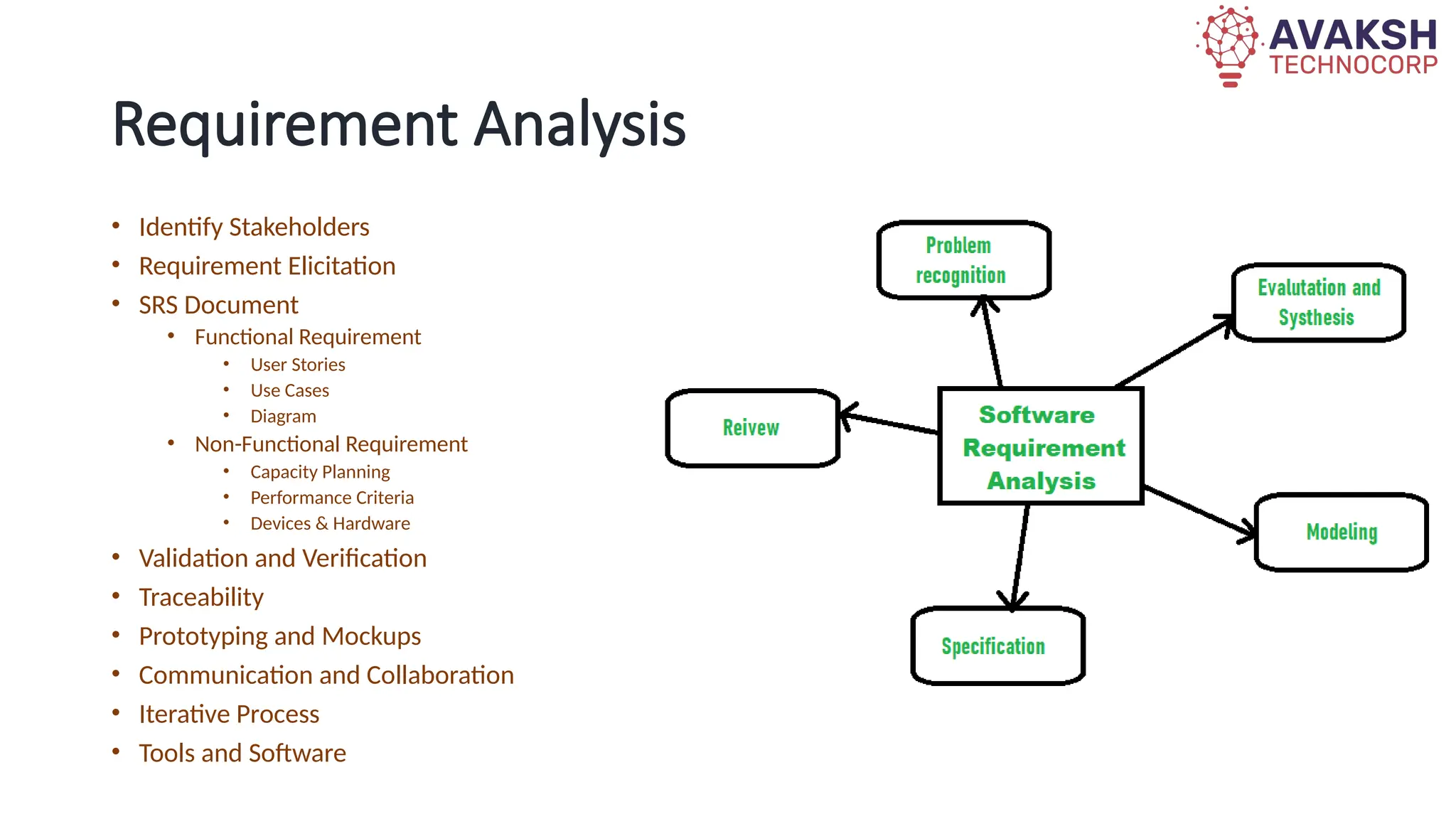 System Design introduction main content .pptx
