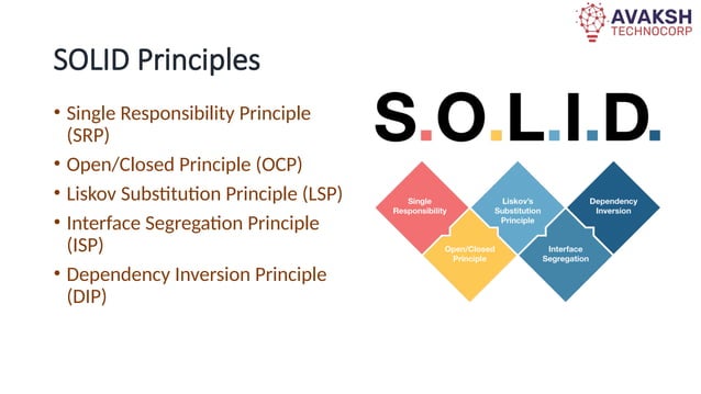 System Design introduction main content .pptx