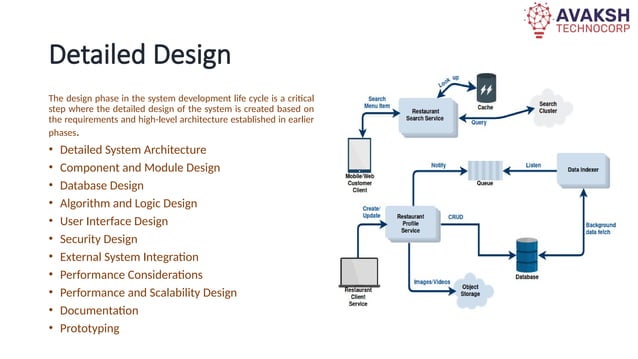 System Design introduction main content .pptx