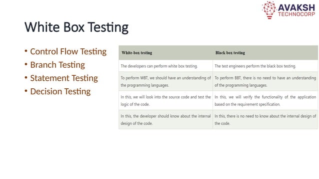 System Design introduction main content .pptx
