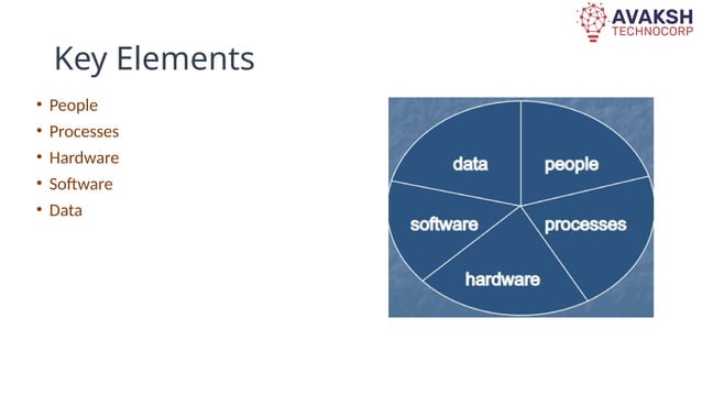 System Design introduction main content .pptx