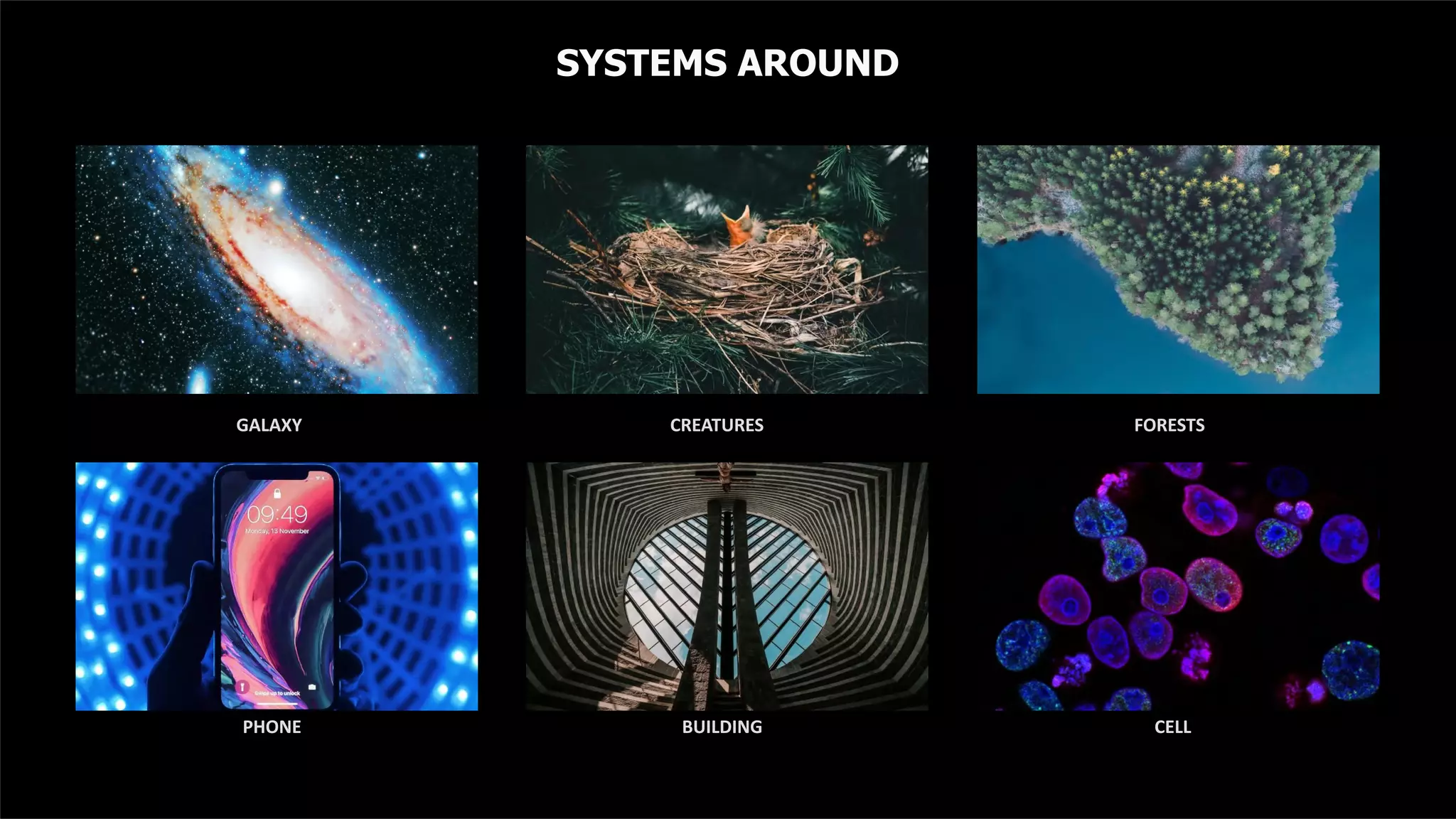 System Design | PDF | Technology & Computing