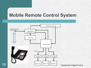 DTMF (Mobile) Based Automation | PPT