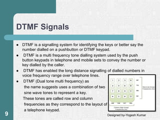 DTMF (Mobile) Based Automation | PPT