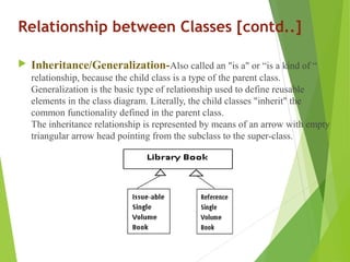 ASP.NET System design 2 | PPT