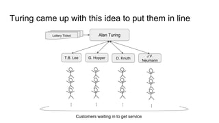 System design basics - Part 2 | PPT