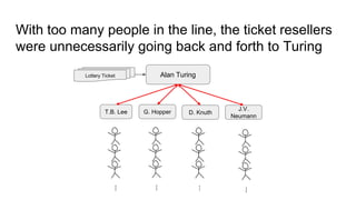 System design basics - Part 2 | PPT