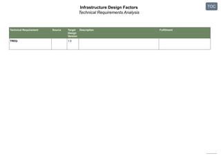 System Design Document Template v0.1 - Infrastructure Plan & Design | PDF