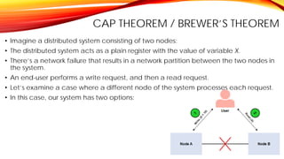 System design fundamentals CAP.pdf