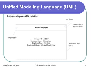 System designing approaches | PPT