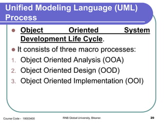 System designing approaches | PPT