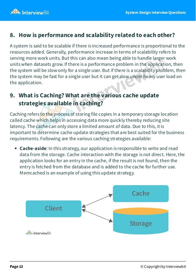Top System Design Interview Questions | PDF