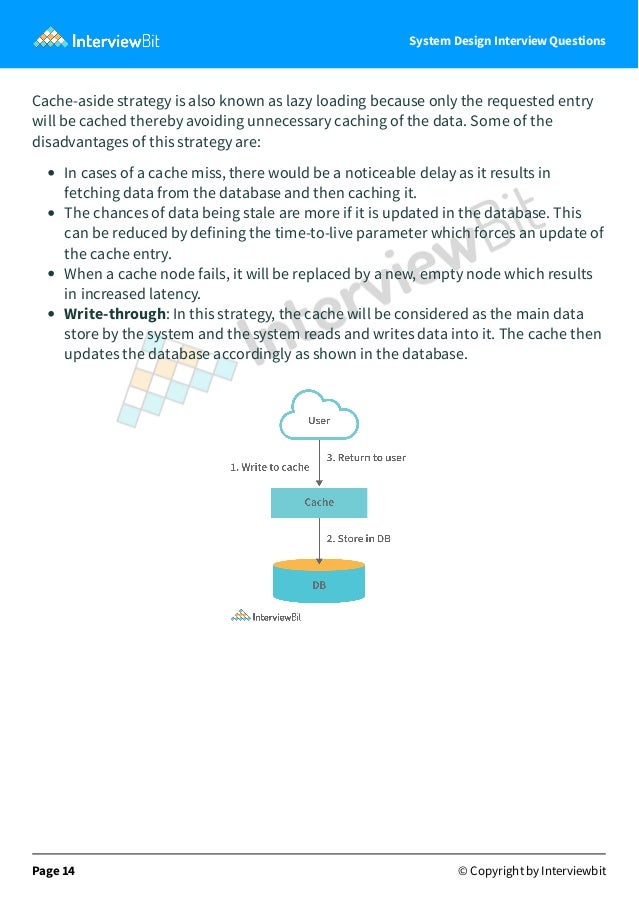 Top System Design Interview Questions | PDF