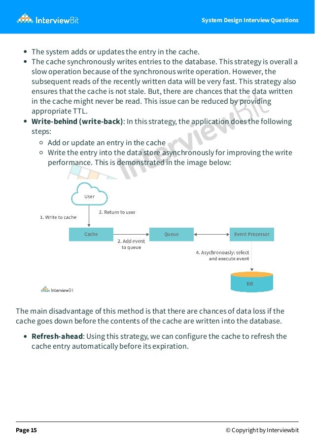 Top System Design Interview Questions | PDF