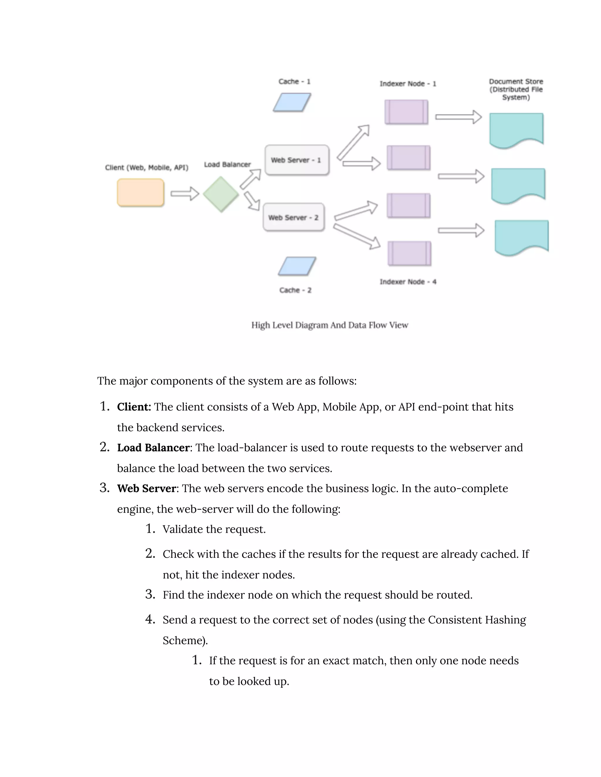 System Design Interviews Sample Copy.pdf