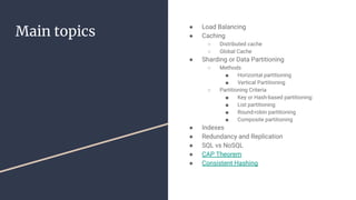 System design interview prep | PDF
