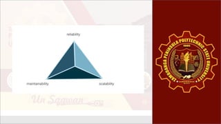 system design principles a grabe sadasdasd aning | PPTX