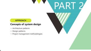 System design process.pptx