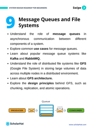 System Designs Roadmap By ScholarHat PDF | PDF