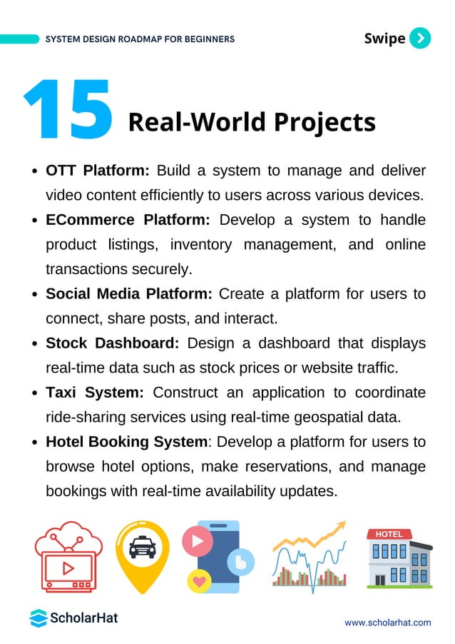 System Designs Roadmap By ScholarHat PDF | PDF