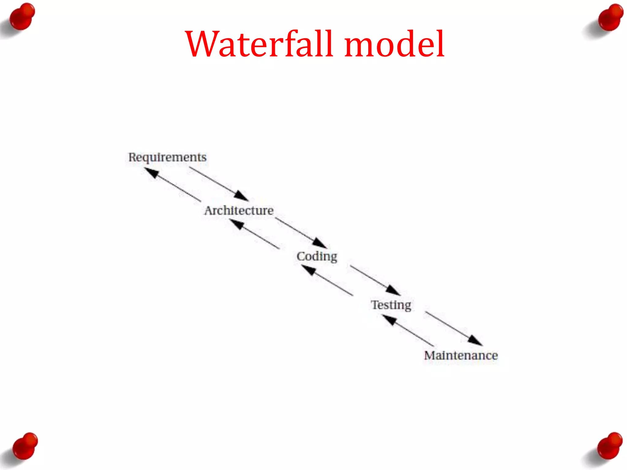 System design techniques and networks | PPTX