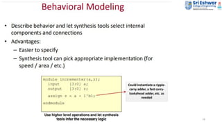 SYSTEM DESIGN USING VERILOG HDL.pdf