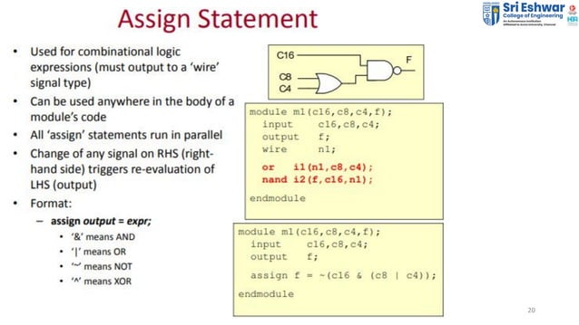 SYSTEM DESIGN USING VERILOG HDL.pdf | Computing | Technology & Computing