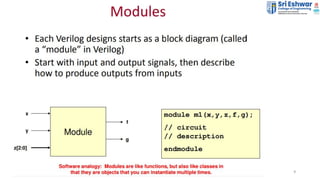 SYSTEM DESIGN USING VERILOG HDL.pdf