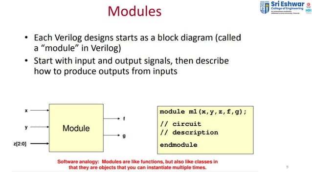 SYSTEM DESIGN USING VERILOG HDL.pdf | Computing | Technology & Computing