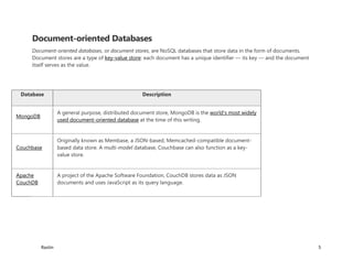 All About Database v1.1 | PPT
